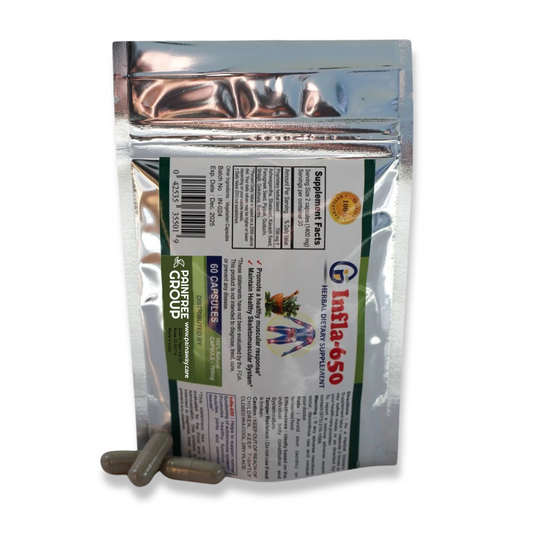 Products – PainFree Group